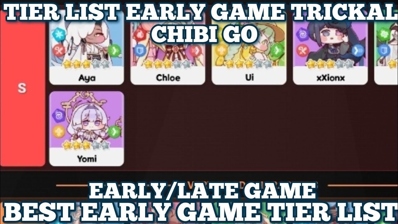 Tier List Early Game Trickcal Chibi Go 2025 ! Tips Terbaru Trickcal ...