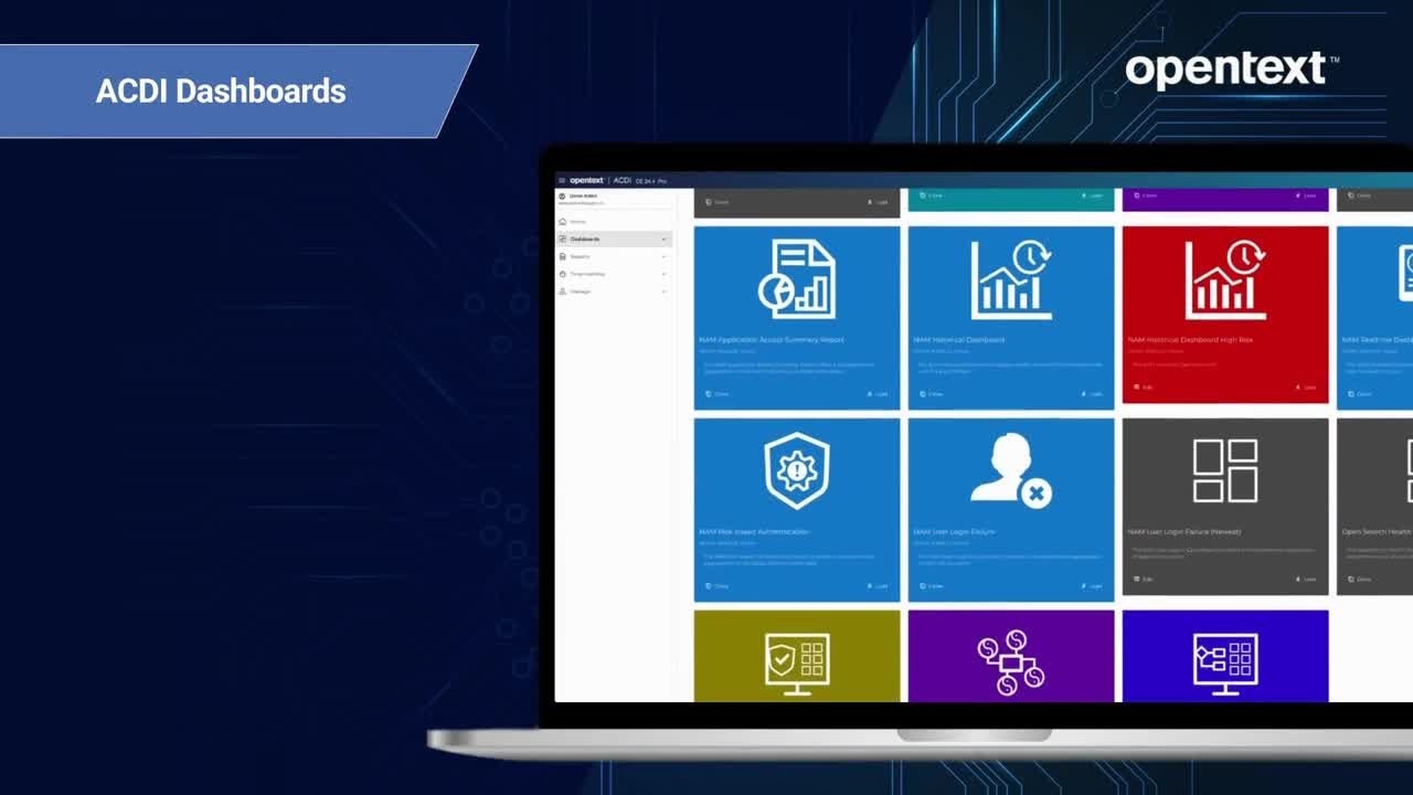 OpenText Identity Manager dashboards | ACDI - YouTube