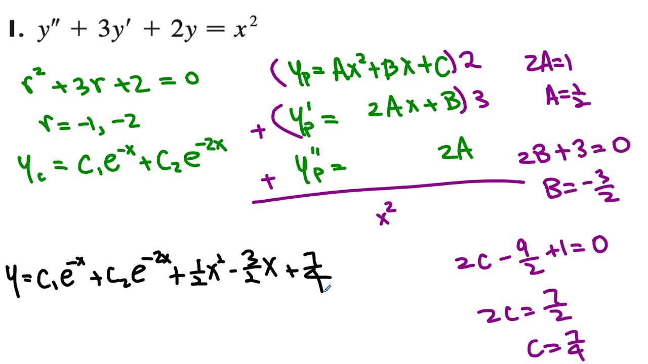 Diff Eq 2nd order nonhomog eq practice 1 - YouTube