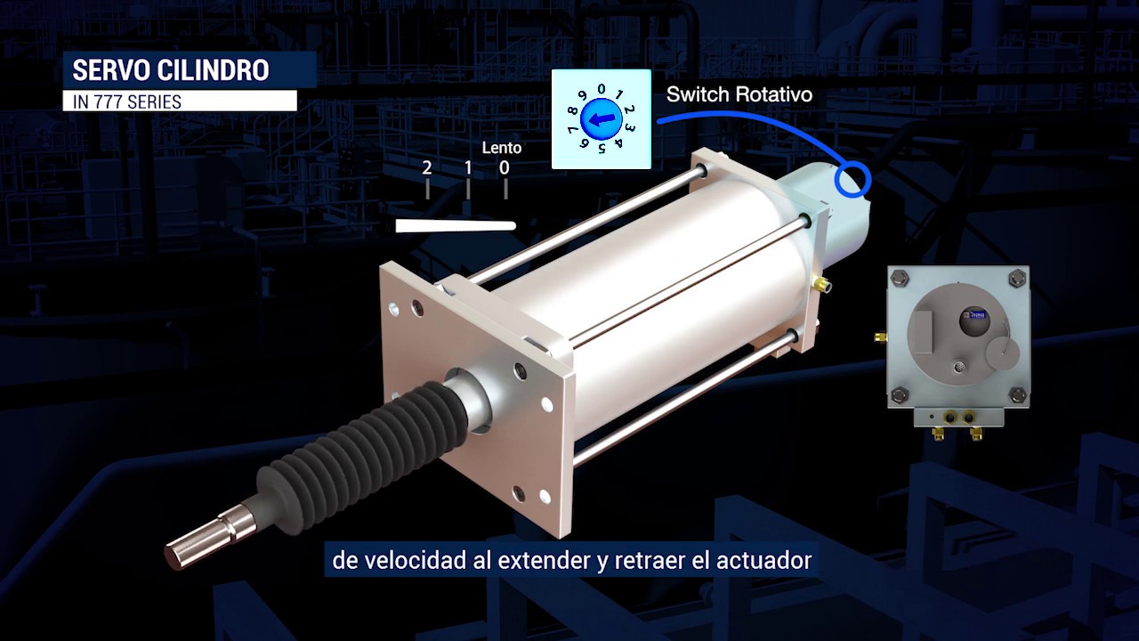 IN 777 SERVO CILINDRO SMC PERU - YouTube