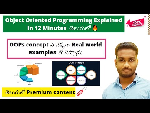 Object Oriented Programming in Telugu - YouTube