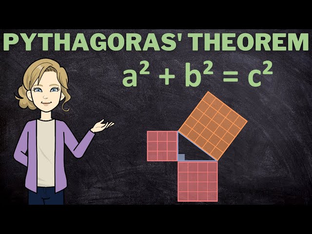 Pythagoras Theorem Cartoon Pythagorean Theorem Cartoons And Comics