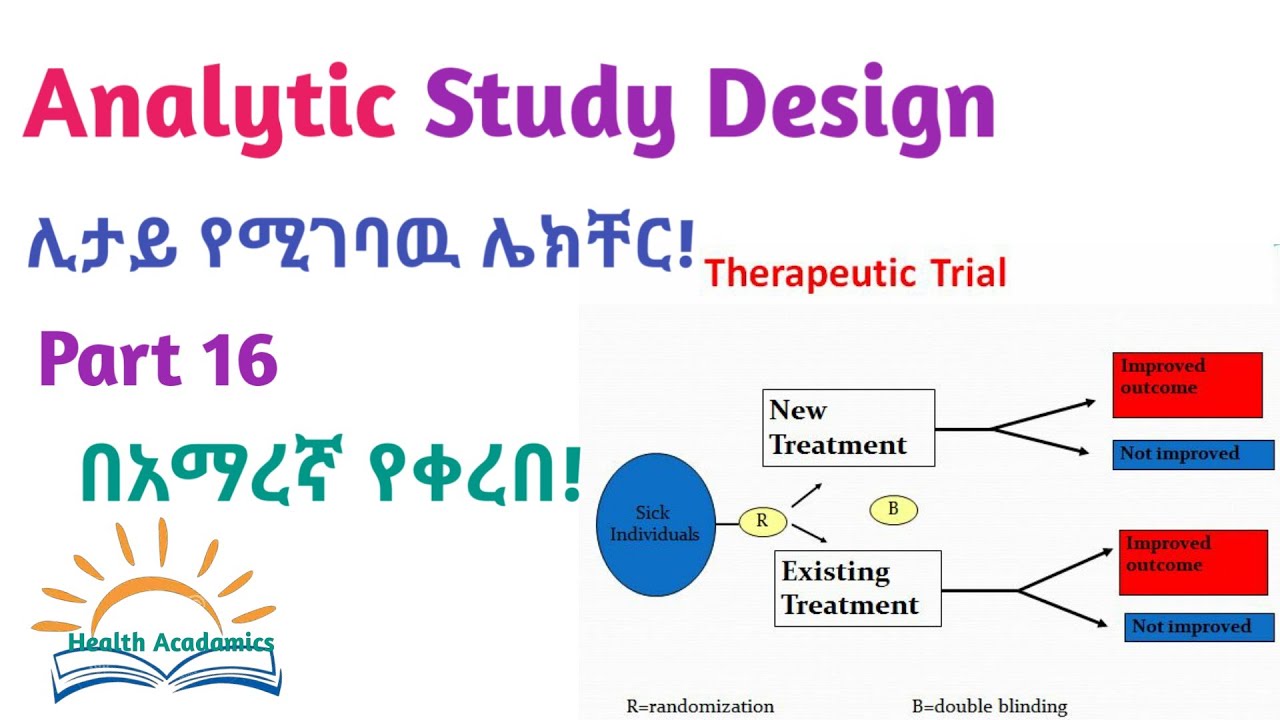Epidemiology: Analytic Study Design, Experimental Study, Helpful ...