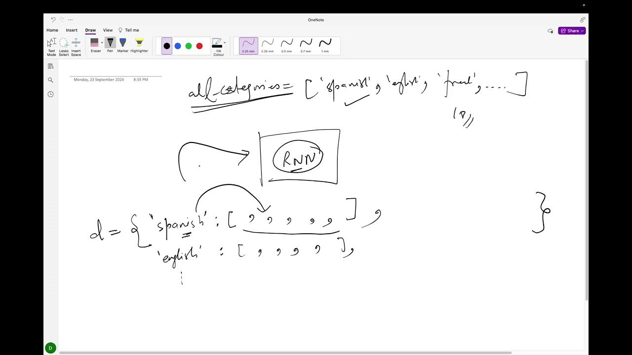 Part-1: Project: Classifying names by Language Using RNNs - YouTube