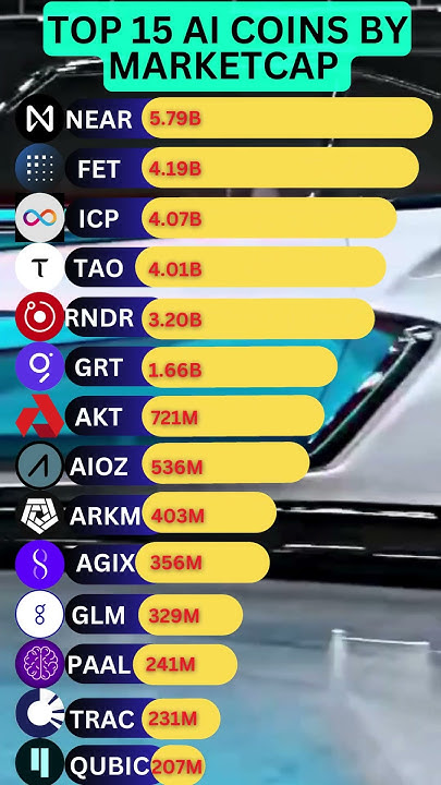TOP 15 AI COINS BY MARKETCAP - YouTube