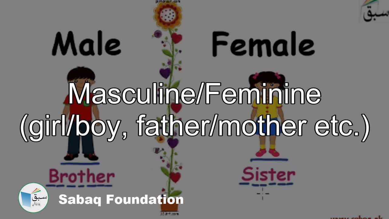 Masculine/Feminine (girl/boy, father/mother etc.), English Lecture ...