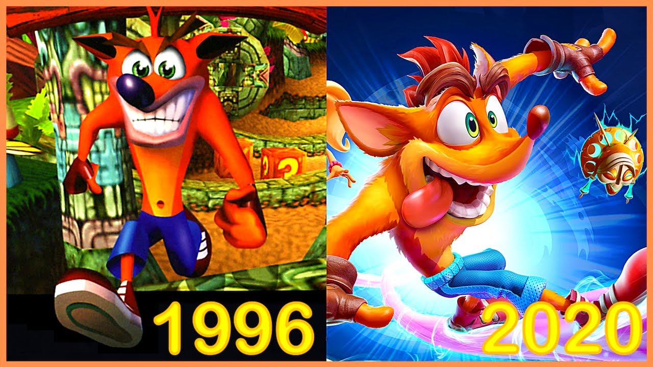 Evolution of Crash Bandicoot Main Games on PlayStation - Retro Raider ...