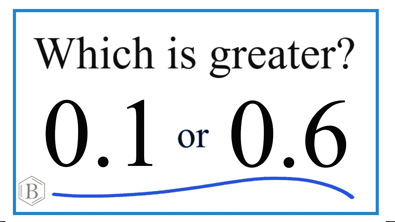 Which is larger? 0.1 or 0.6 - YouTube