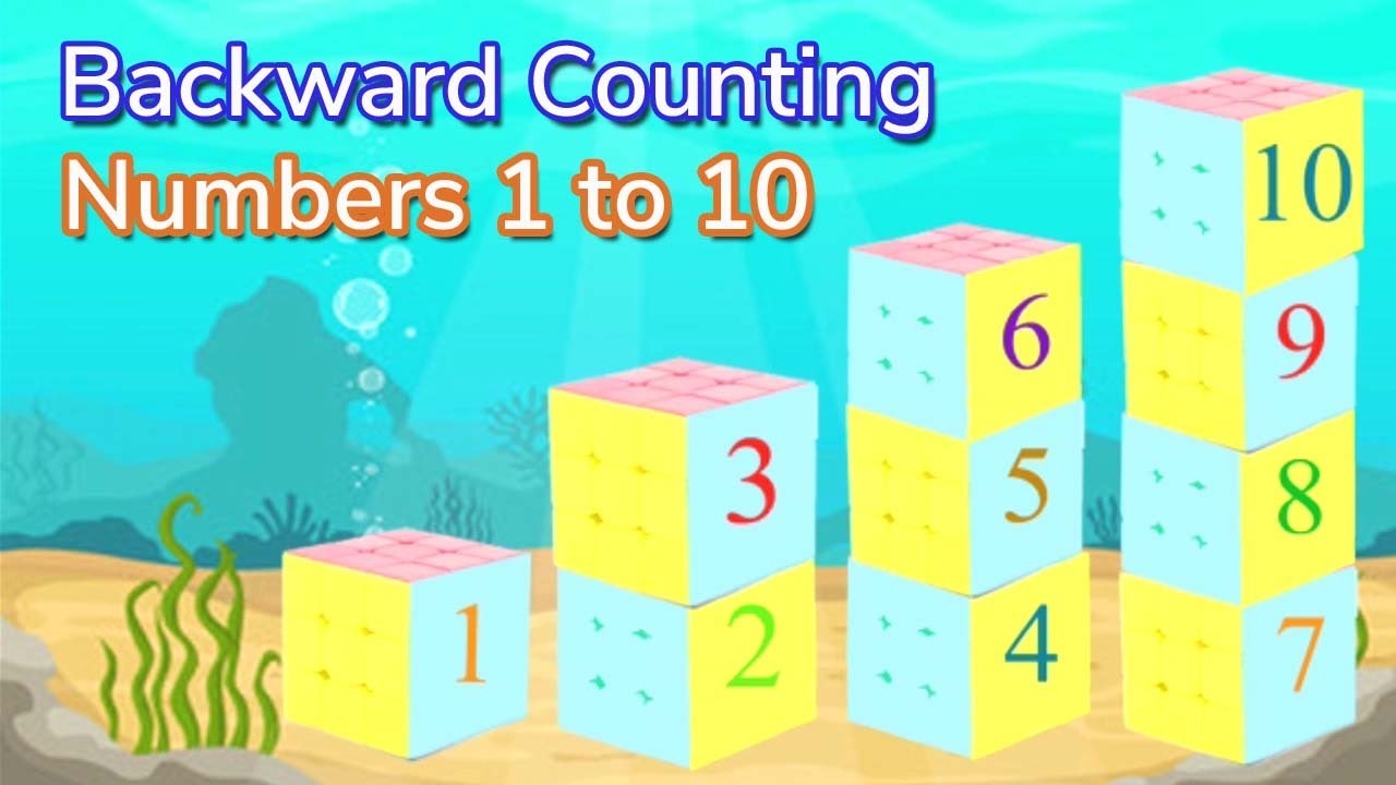 Learn Numbers 1 To 10 | Count Backwards from 10 to 1 | Numbers 1 to 10 ...
