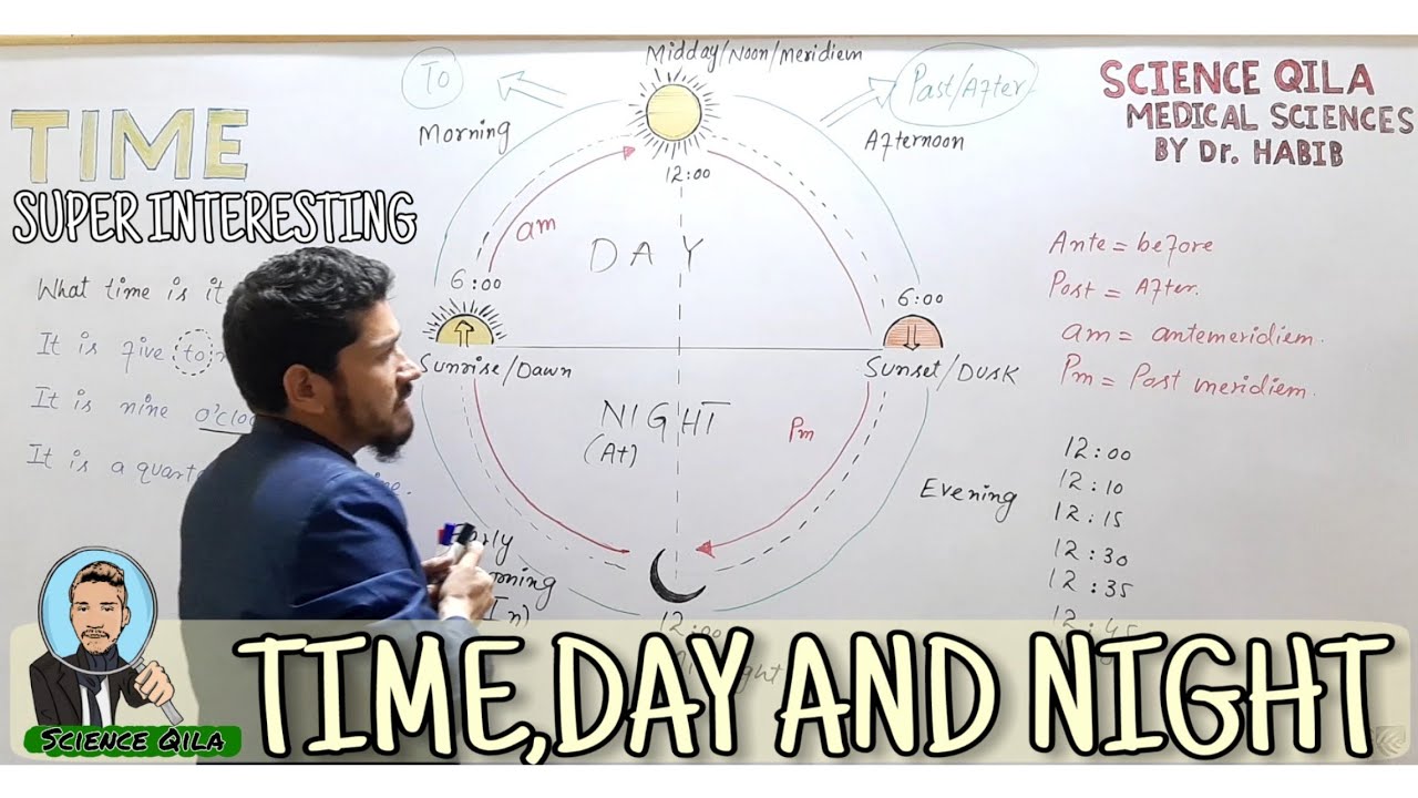 Telling the time in English||Time||Day and night||am and pm - YouTube