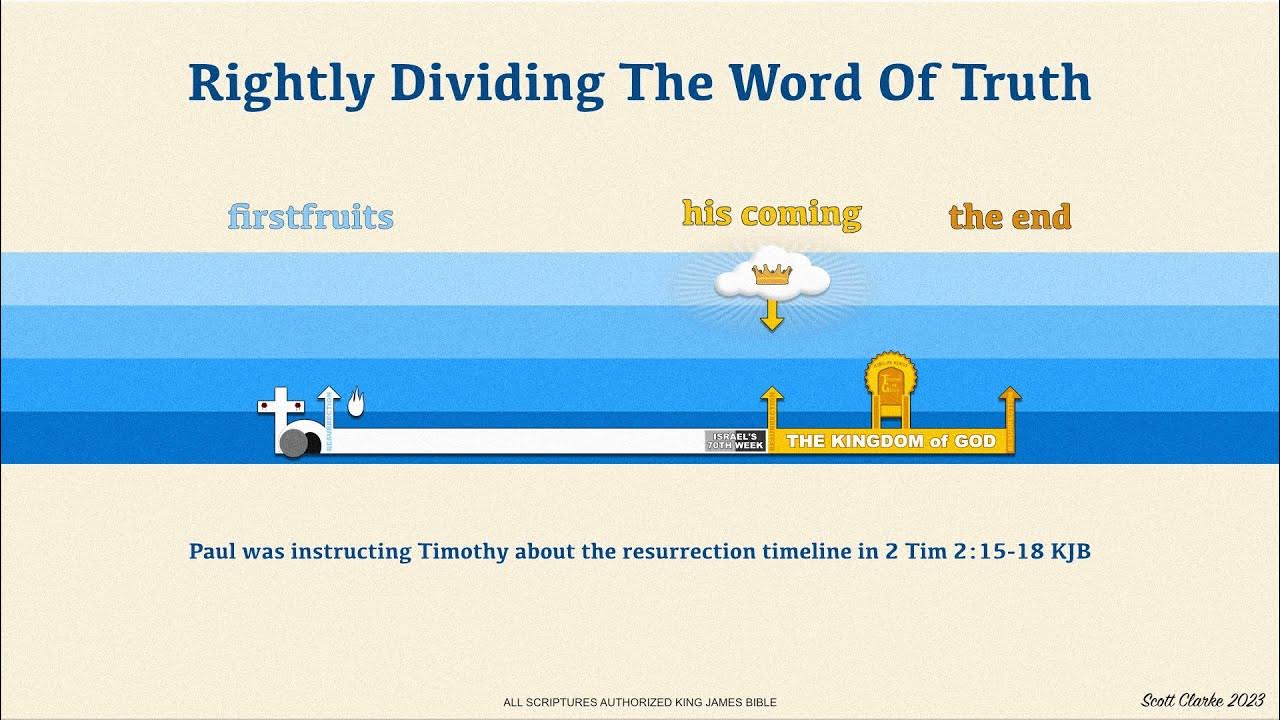 rightly-dividing-the-word-of-truth-in-4-minutes-youtube