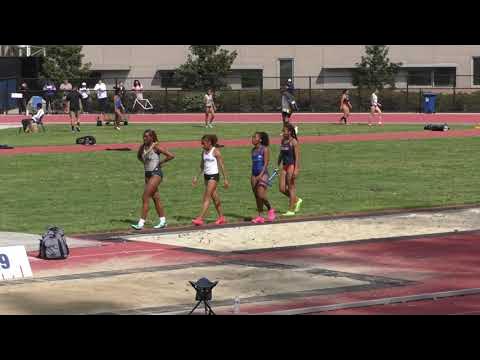 CSUF Women's 4x100, 2023 Challenge Cup Classic, 4-7-2023 - YouTube