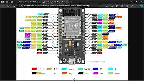 Conexión Serial entre App Designer, ESP32 y sensor AS5600, para mover ...