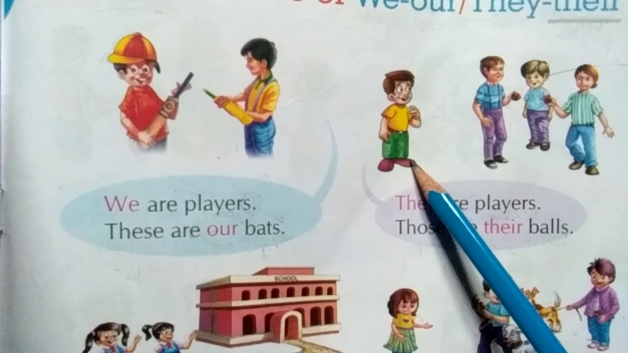 Use of We-Our and They-Their - YouTube