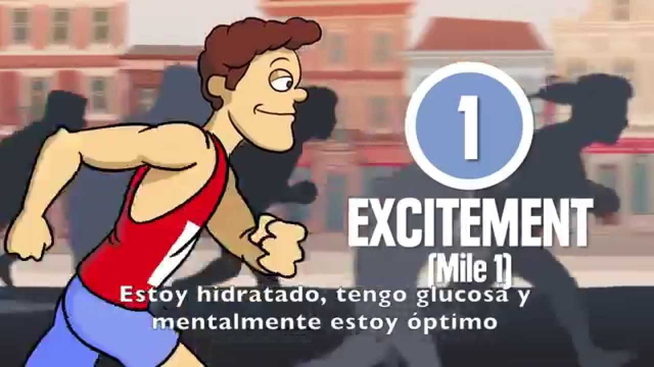 Las 8 fases al correr un maratón | #Humor para Corredores - YouTube