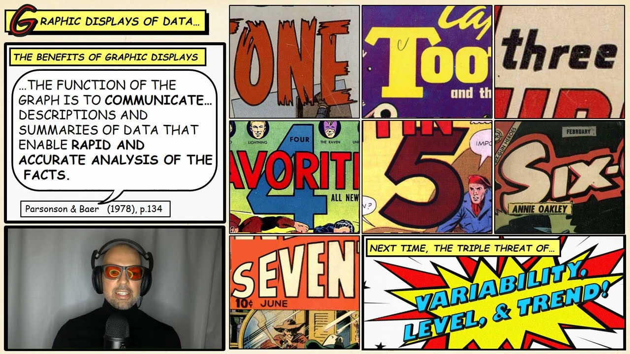 7 Benefits of Graphing Behavior (Functional Analysis of Behavior 1 ...