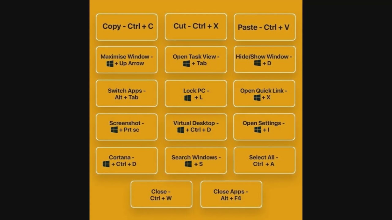 Short Keys for PC and laptop - YouTube