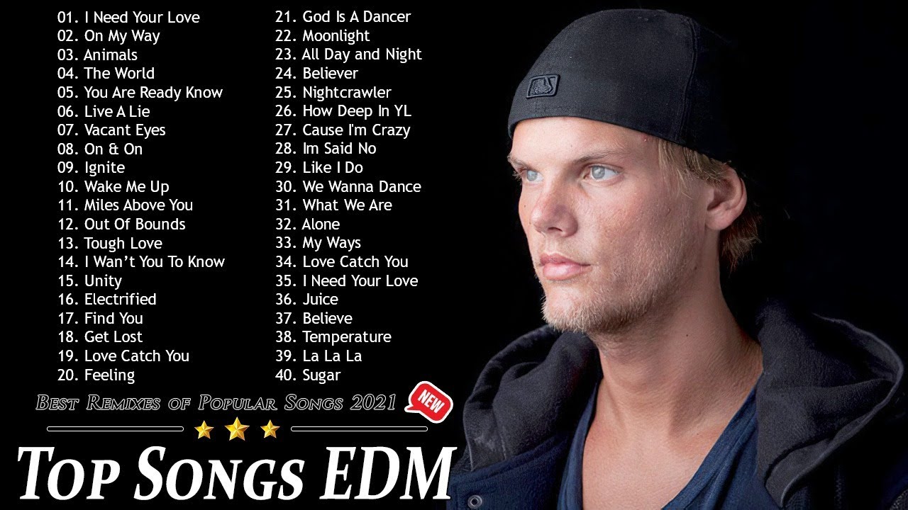 New Remix Of Popular Songs 2021 – Best Popular Songs Remix Mix ...