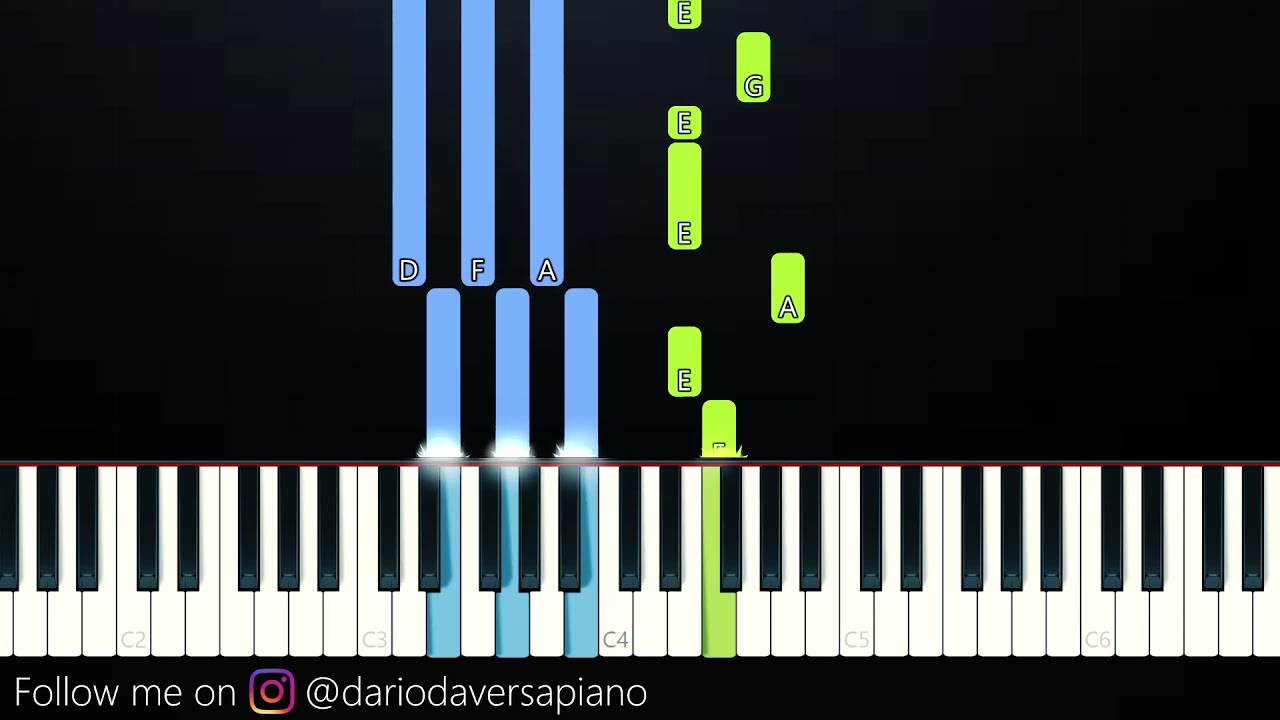 Arctic Monkeys 505 Piano Tutorial - YouTube