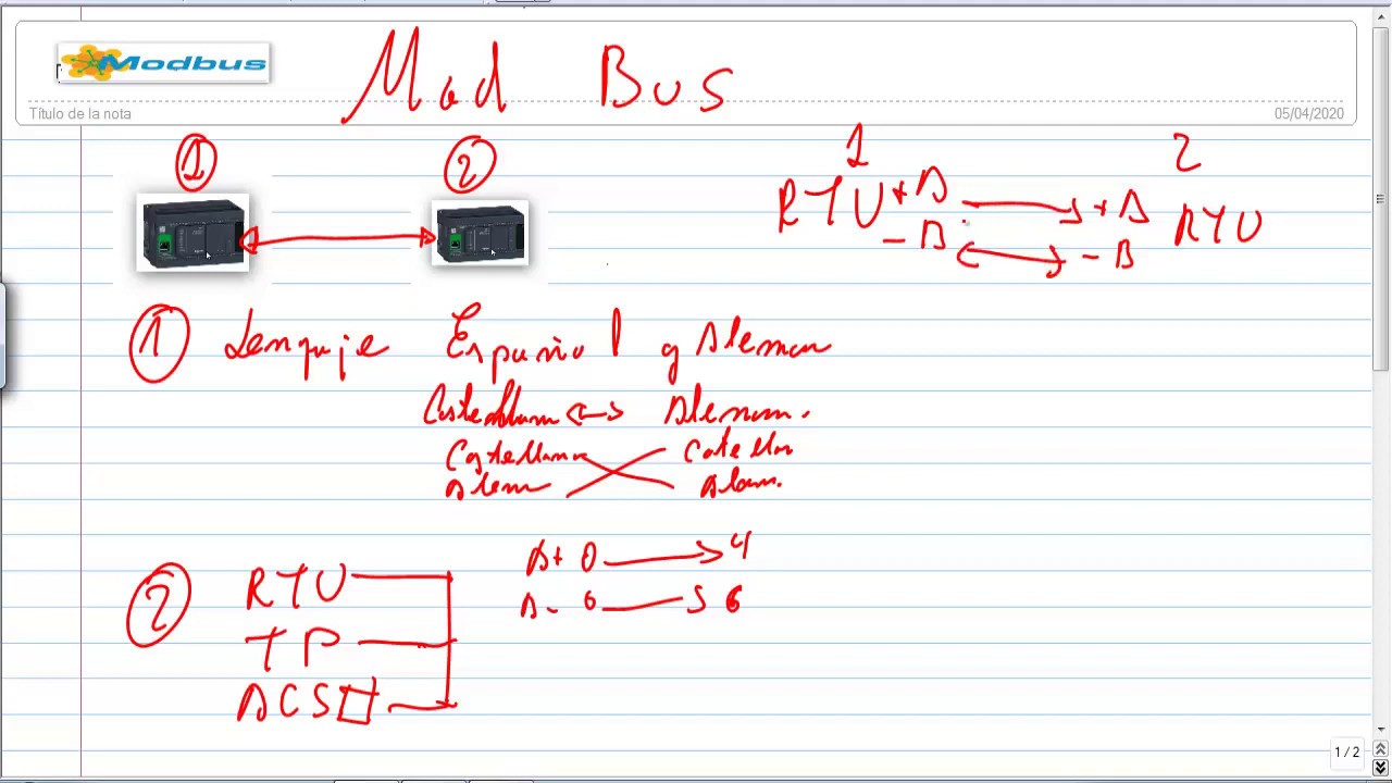 MOD BUS Parte 1 - YouTube