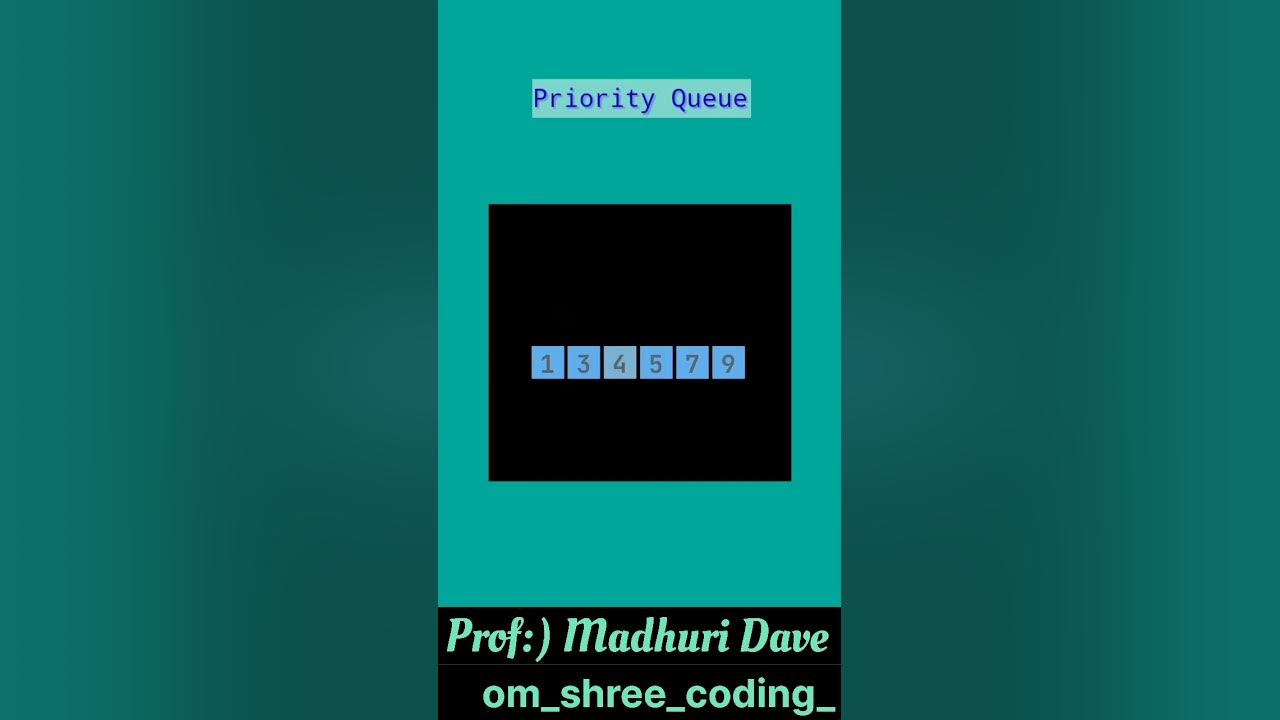 Coding Pythonanddjangofullstackwebdeveloper Codingbat Programmer 3508