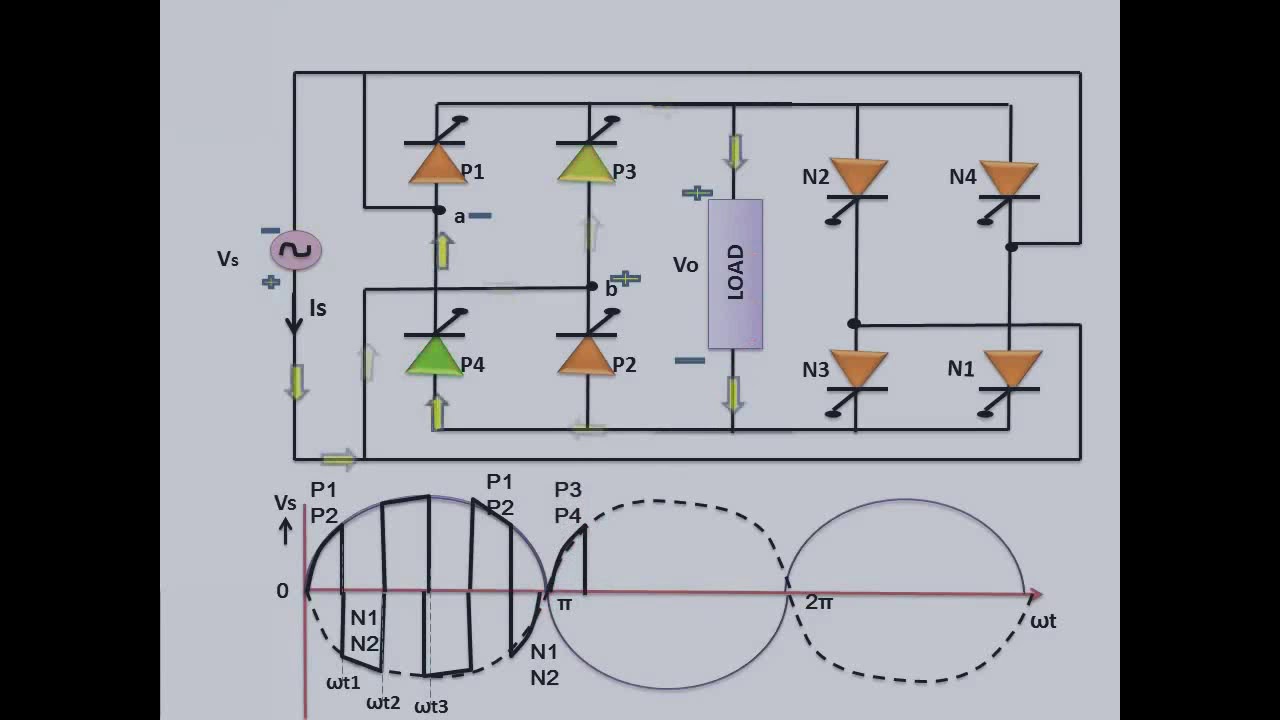 Step Up Bridge Type Cycloconverter RKLearning - YouTube
