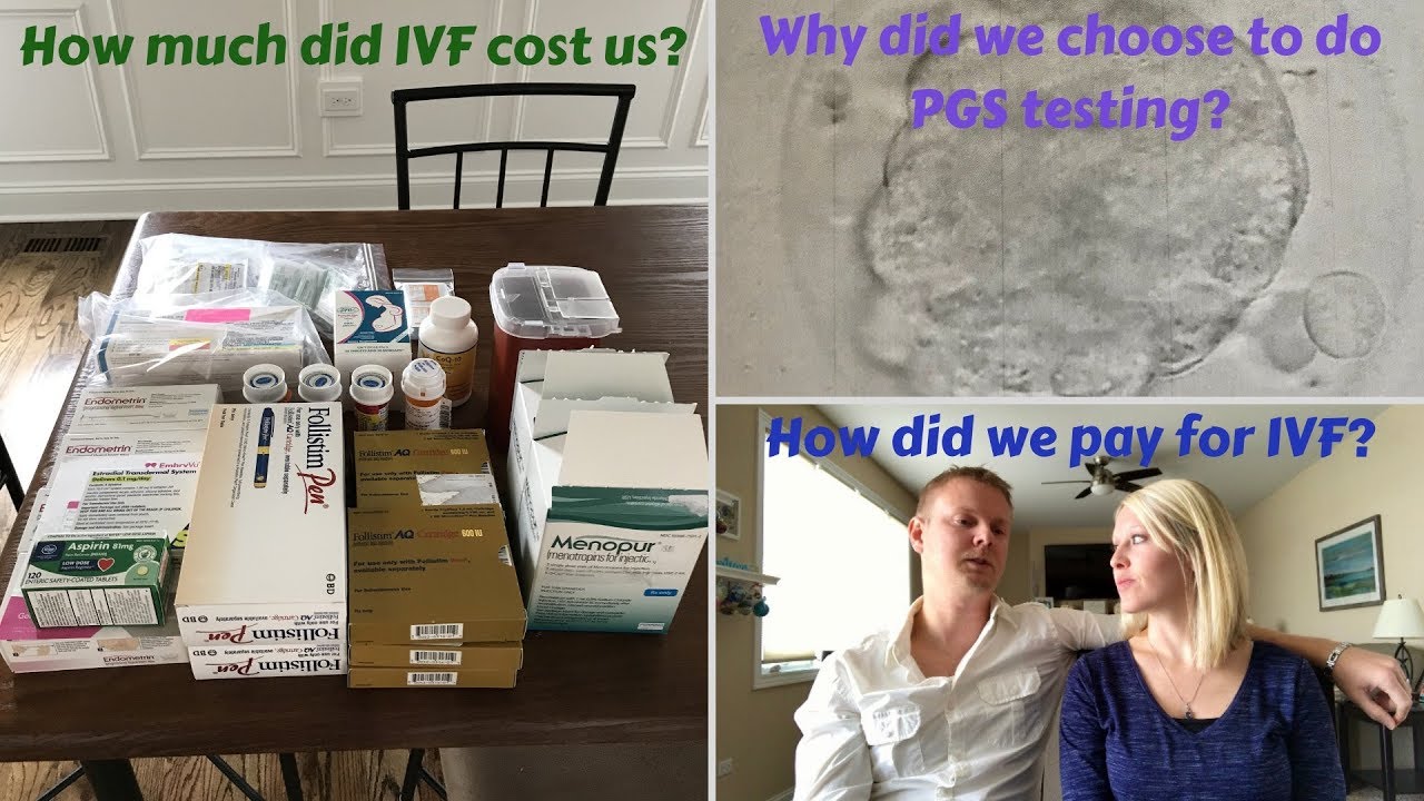 IVF Journey: IVF Cost | PGS Testing | How did we pay for IVF? - YouTube