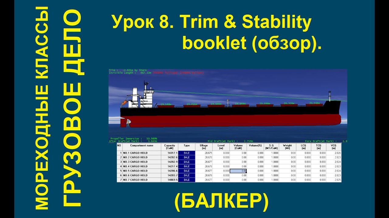 8. Trim & Stability booklet. Обзор - YouTube