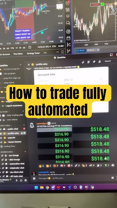 Try out our fully automated trading strategies for yourself. Proven ...