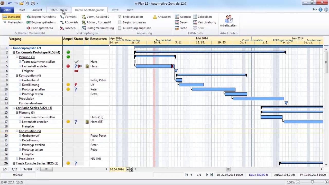 Projektmanagement Software A Plan | Schnelleinstieg - YouTube