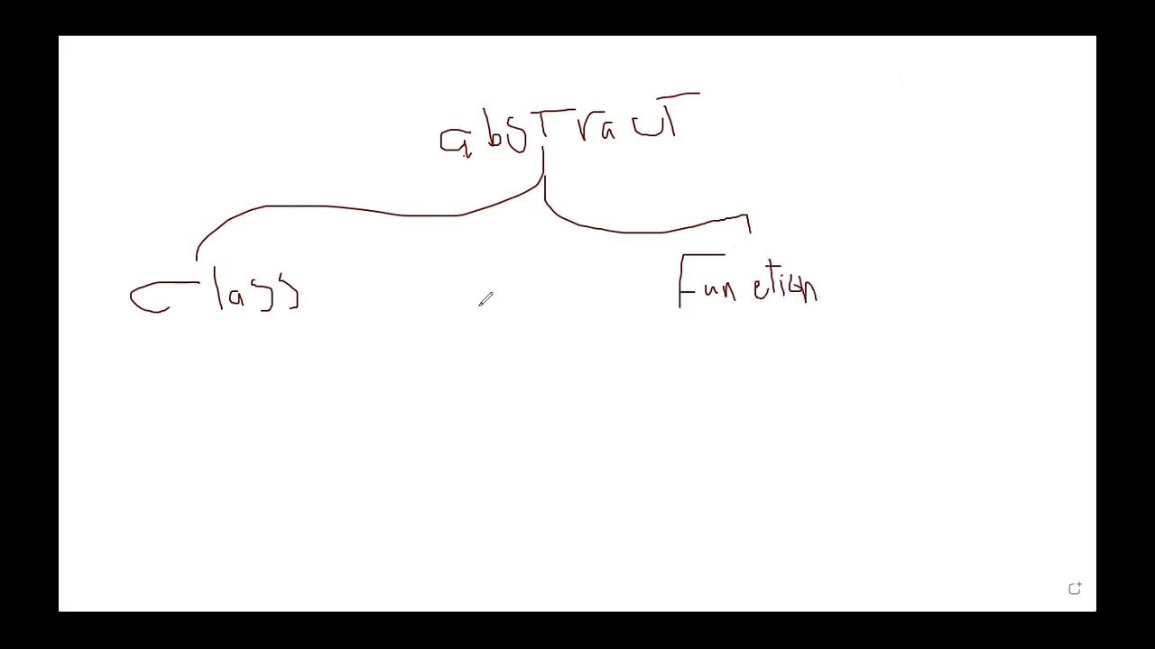 17 - Complete Back-End Course PHP Laravel (Abstract OOP ) - YouTube