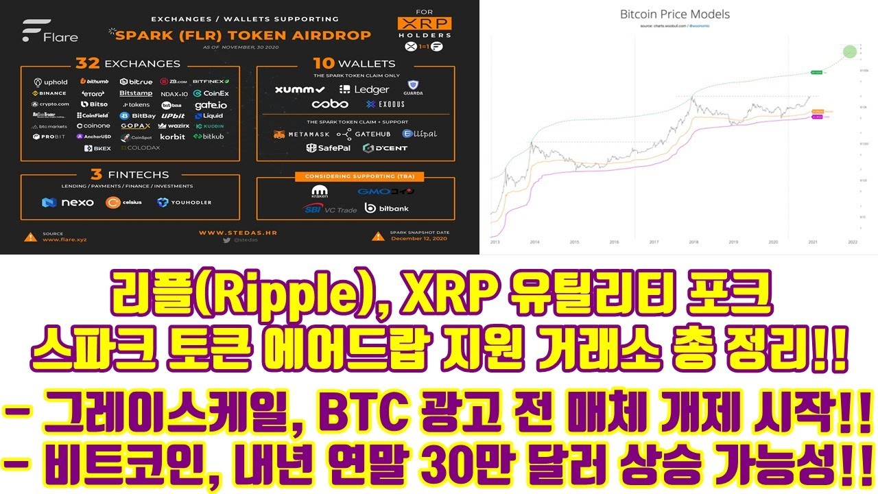 리플ripple Xrp 유틸리티포크 스파크토큰 에어드랍 지원 거래소 총 정리 그레이스케일 Btc 광고 전 매체 개제 시작 비트코인 내년 30만달러 상승