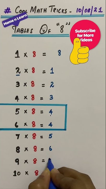 8 Tables Trick #CoolMathsTricks #shortsMaths 8th table easy method 8 ...