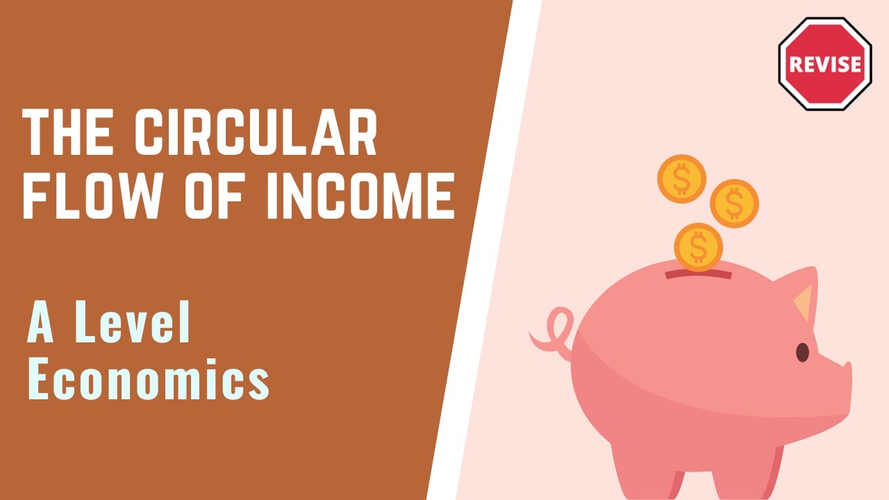 A Level Economics - The Circular Flow Of Income - YouTube
