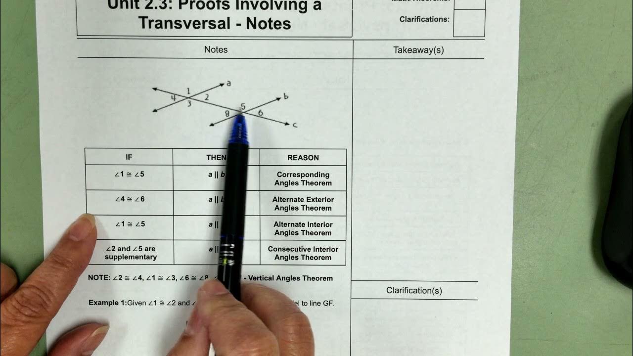 Unit 2.3A Video - YouTube