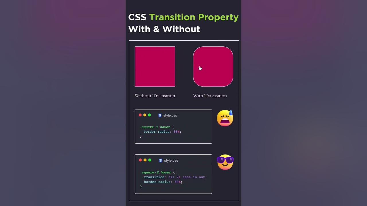 Html And Css Coading Html Webdesign Htmlcss Coding Code Coading Youtube 