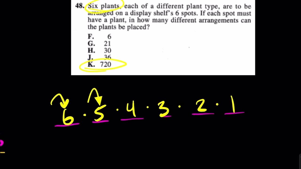 INTRO to Probability: ACT Math - YouTube