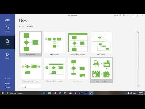 cara penggunaan Microsoft Visio & dan cara membuat Flowchart pada Visio ...
