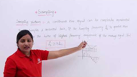 Sampling Theorem, Signals and Systems, UNIT 5 - YouTube
