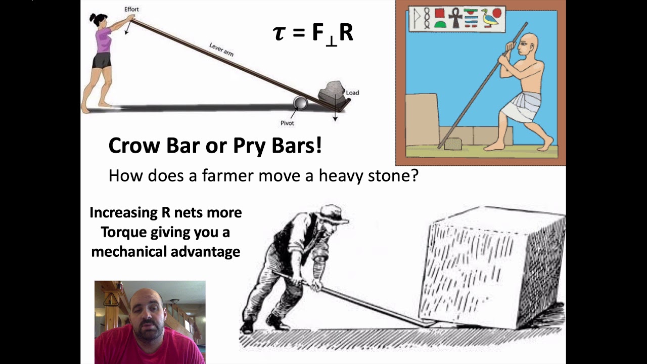 Basic Introduction to Torque Video One of Four - YouTube