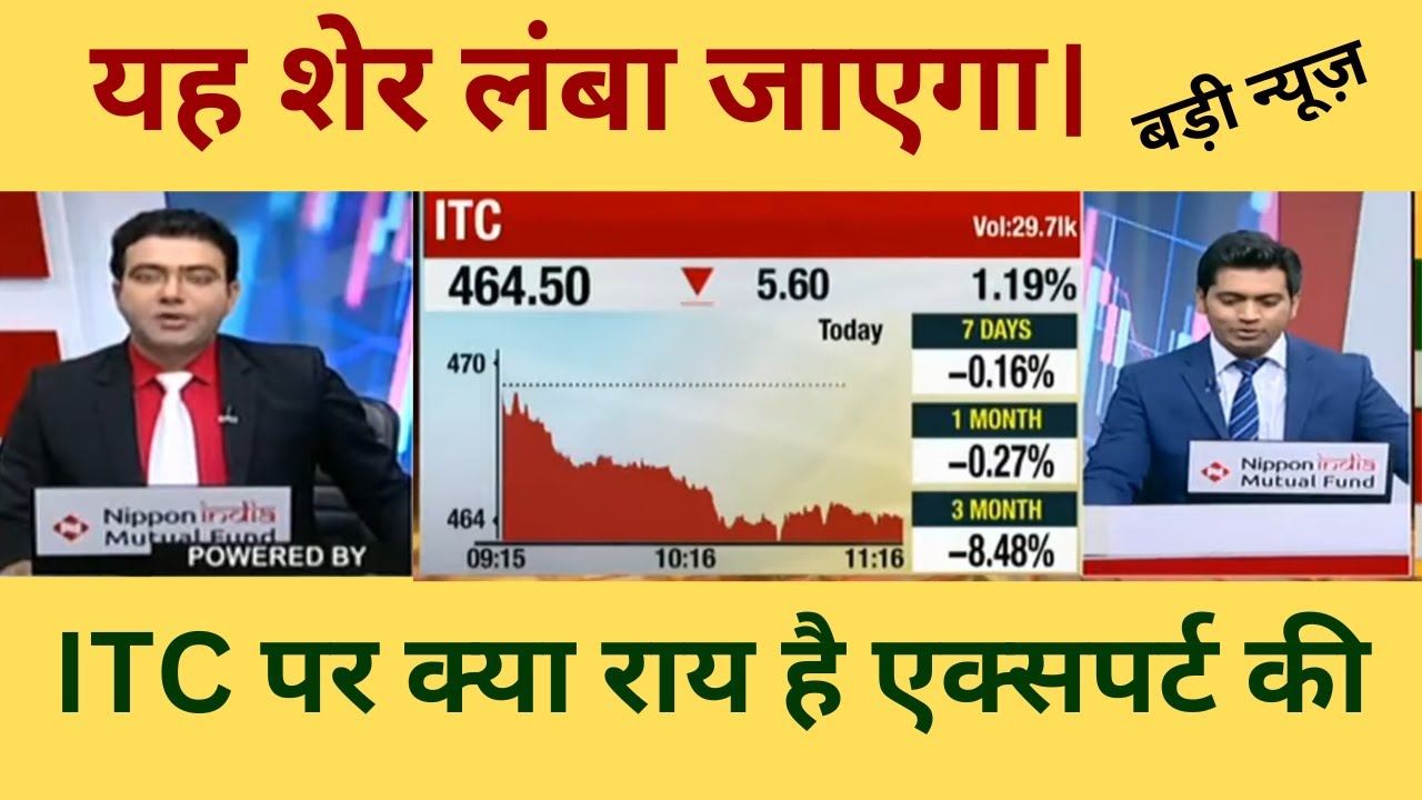 ITC Share| ITS Share Latest News |एक्सपर्ट की राई|ITC News Today|ITC ...