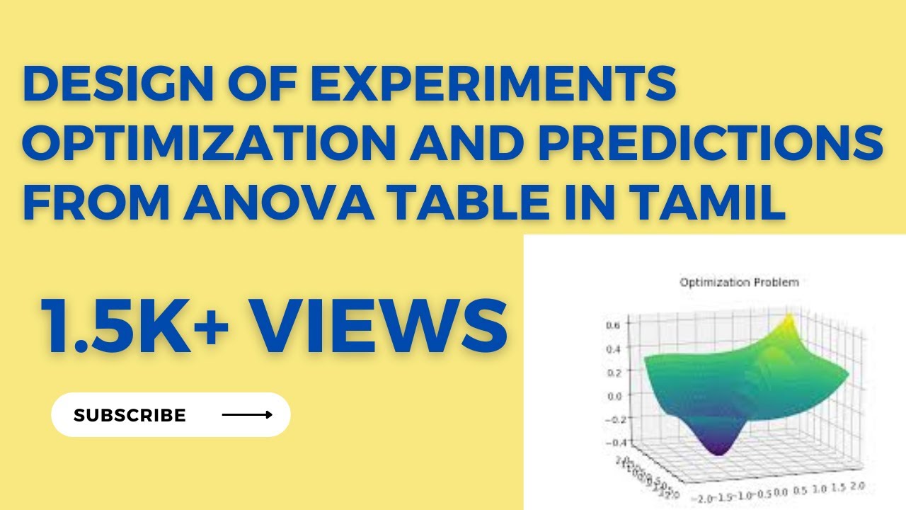 Design expert - tutorial for design of experiments - explained in tamil ...