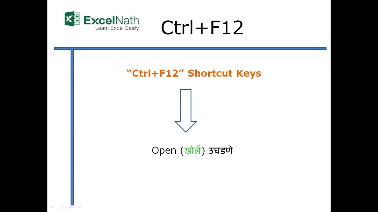 Ctrl F12 Shortcut Keys YouTube ctrl-f12-shortcut-keys-youtube