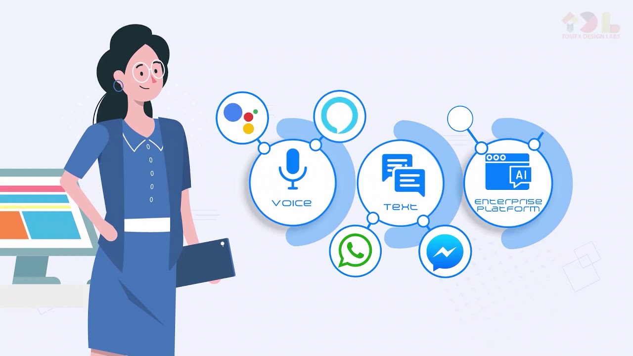 Aisha HR | HR Automation | Animated Explainer Video | Character ...