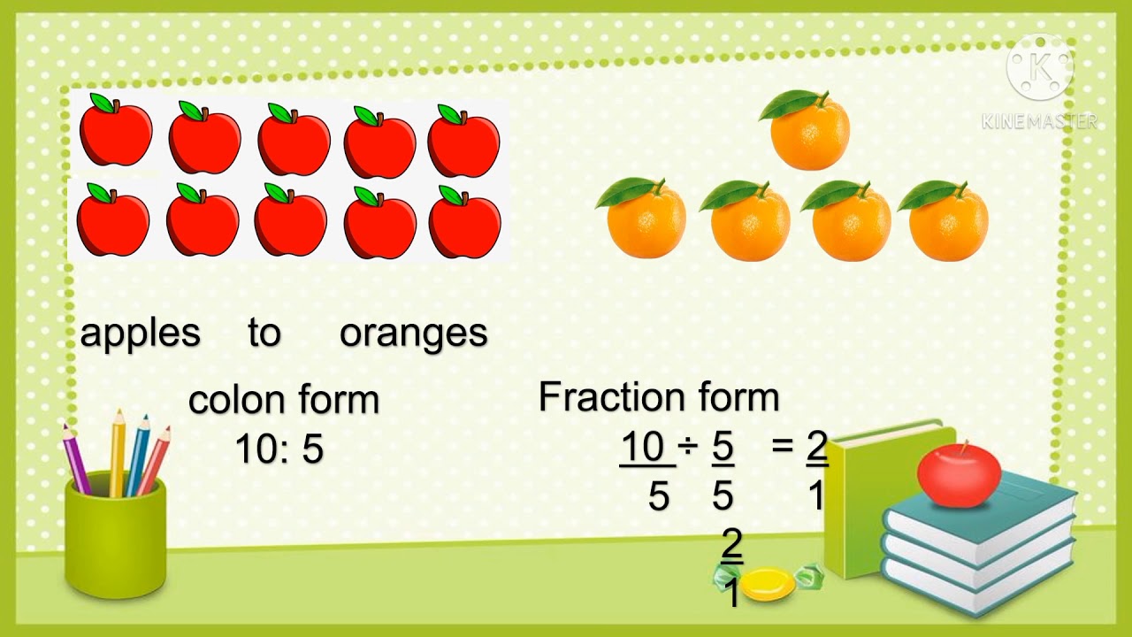 COT 1- MATHEMATICS 5 -RATIO - YouTube