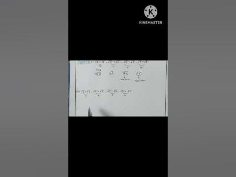 How To Find Maximum And Minimum Number # shorts - YouTube