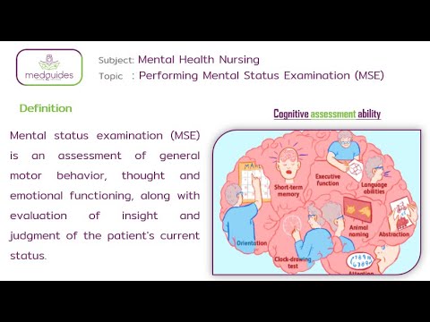 Performing Mental Status Examination MSE - YouTube