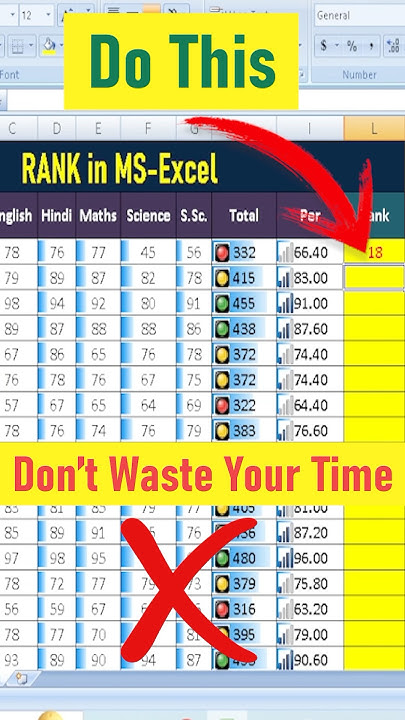 Rank Calculate in List By Rank Formula in Excel #shorts #exceltips #Excel #ranking - YouTube