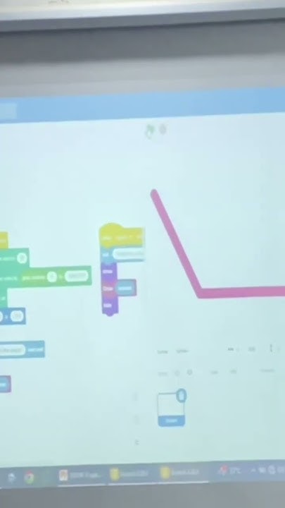 STEMP21 STEM 21st century education, role of technology in education # ...