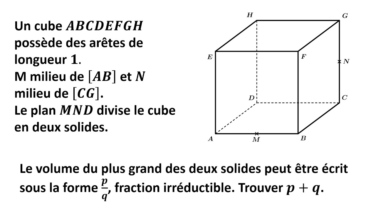 Un cube coupé par un plan, tout un programme pour un joli petit défi ...